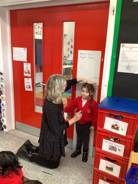 Parsloes Primary School Nursery Maths Measuring