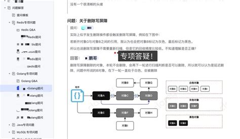 后端训练营 小林coding