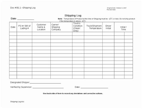 Shipping Manifest Template Excel Peterainsworth Shipping Manifest Template Excel Peterainsworth