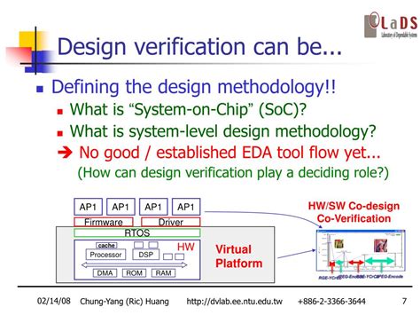 Ppt 設計驗證工作室 Design Verification Team Powerpoint Presentation Id4354474