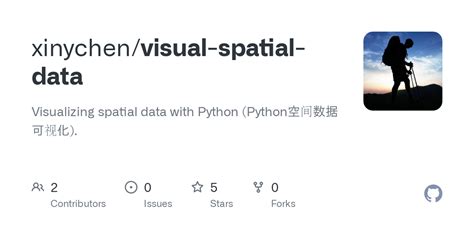 Github Xinychen Visual Spatial Data Visualizing Spatial Data With Python Python