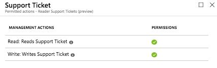 Create A Custom RBAC In Azure Eax