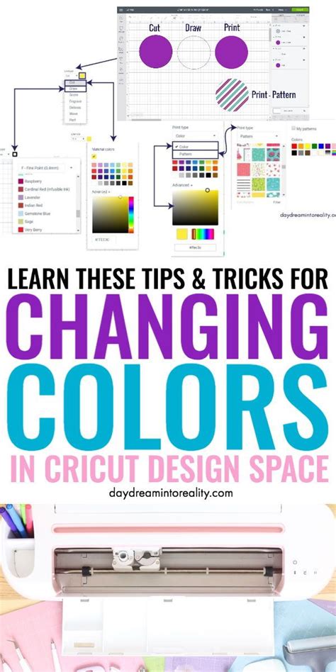 Complete Guide On How To Use And Change Colors In Cricut Design Space