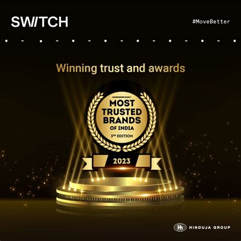 Prabhakar Kumar Posted On Linkedin