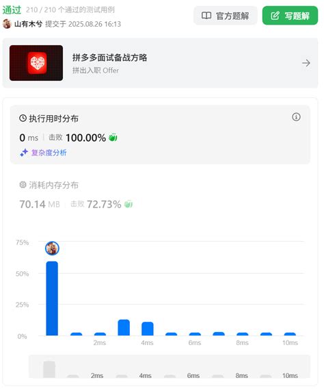 Leetcode 刷题【53 最大子数组和】 Csdn博客