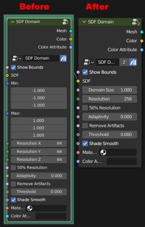 Sdf Presets For Geometry Nodes Page 4 Released Scripts And Themes
