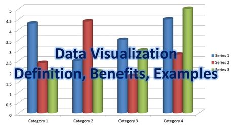 Data Visualization Definition Benefits Examples
