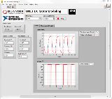 Modeling DC Motor Control National Instruments