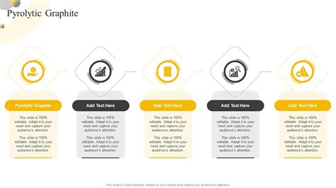 Pyrolytic Graphite In Ppt Powerpoint Presentation Slide Templates Cpp Ppt Presentation