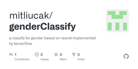 Github Mitliucakgenderclassify A Classify For Gender Based On Resnet Implemented By Tensorflow