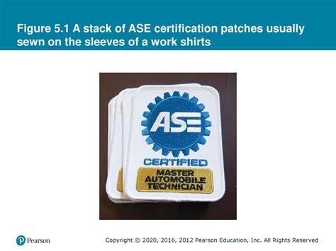 Automotive Technology Principles Diagnosis And Service Ppt Download