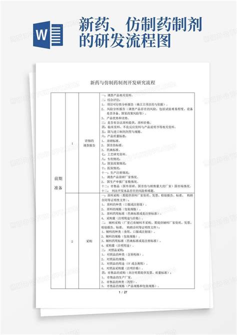 新药、仿制药制剂的研发流程图word模板下载编号lzggyond熊猫办公