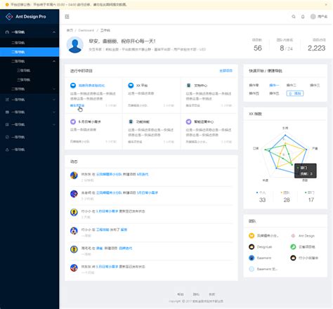 蚂蚁设计规范 后台管理 Ui设计 蓝色 简约风格 科技 数据管理