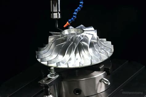 What is a CNC Spindle and How Does it Function? - BOYI