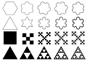 Fractal From Wolfram Mathworld