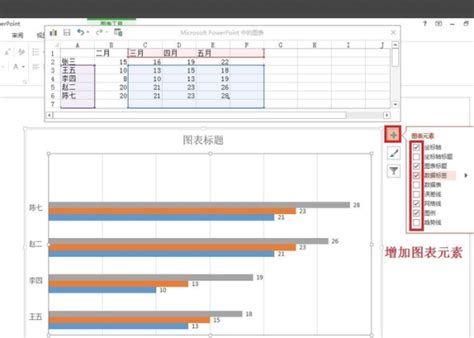 统计图加条形怎么做？ 3d溜溜网