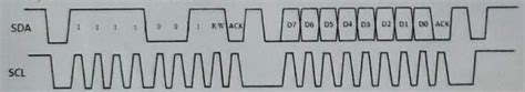 Can T Find This I C Bus Error Electrical Engineering Stack Exchange