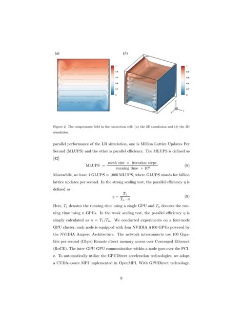 Multi Gpu Thermal Lattice Boltzmann Simulations Using Openacc And Mpi