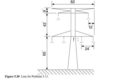 Solved Calculate The Inductive Reactance In Ohms Per Mile For The KV Answer