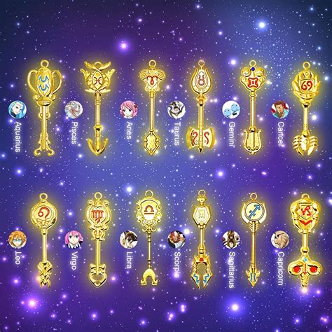 Fairy Tail 13 Zodiac Signs