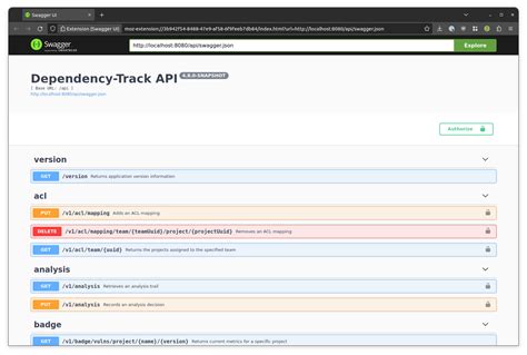 unable to render swagger json definition of dependency tracker · issue