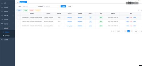 Github Coolyboy Ruoyi Flowable Ruoyi Vue X Flowable