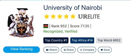 🥳🎬🎤🥇the University Of Nairobi Maintains Its Top Position After Being