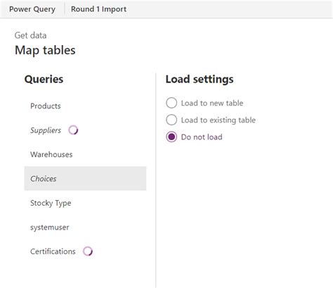 The Ultimate Guide To Migrating From Sharepoint To Dataverse Part Six