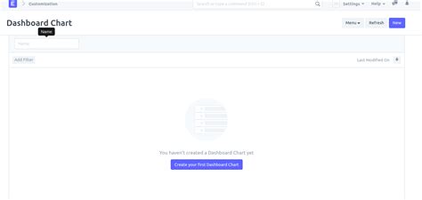 Sales User Cannot See Dashboard Chart Erpnext Frappe Forum