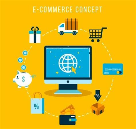 E Commerce Application Development At Rs 35000project इ कॉमर्स