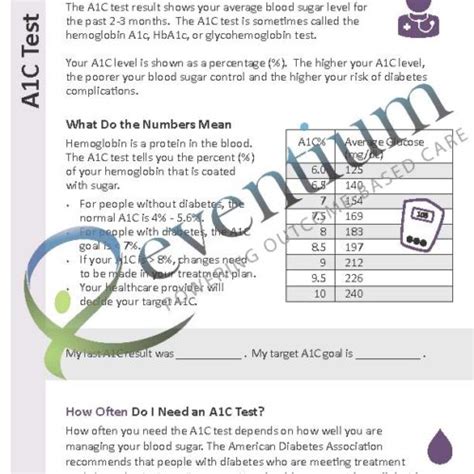Info Sheets Eventium