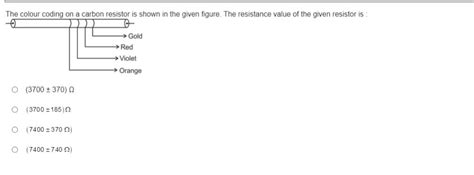 The Colour Coding On A Carbon Resistor Is Shown In The Given Figure The Resistance Value Of The