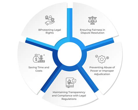 Objections To The Jurisdiction Of The Arbitral Tribunal Cnc Công Ty