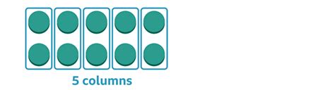 How To Multiply And Divide Using An Array Ks1 Maths Resources For