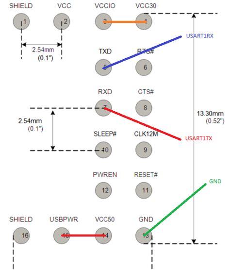 Usart Problems Stmicroelectronics Community