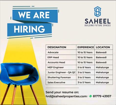Paresh Rathod On Linkedin Vacancy Notification