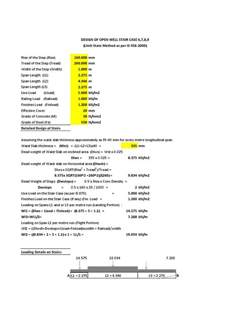 Typical Open Well Stiar Case 6789 Pdf Stairs Building Technology