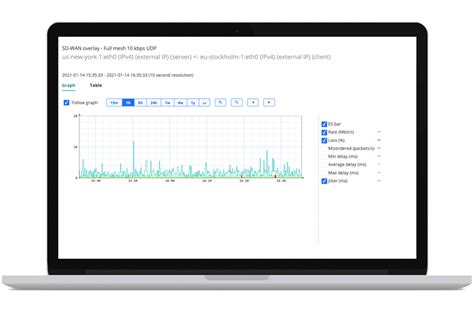 Home Frame Communications