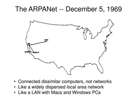 ppt tcp ip history powerpoint presentation free download id 945454