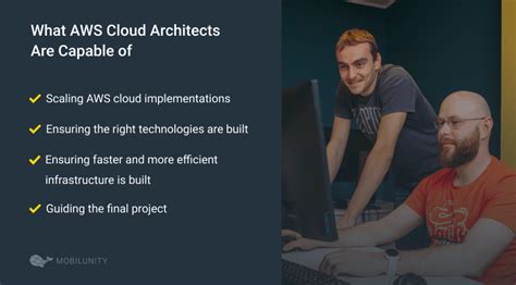 Hire AWS Cloud Architect Mobilunity