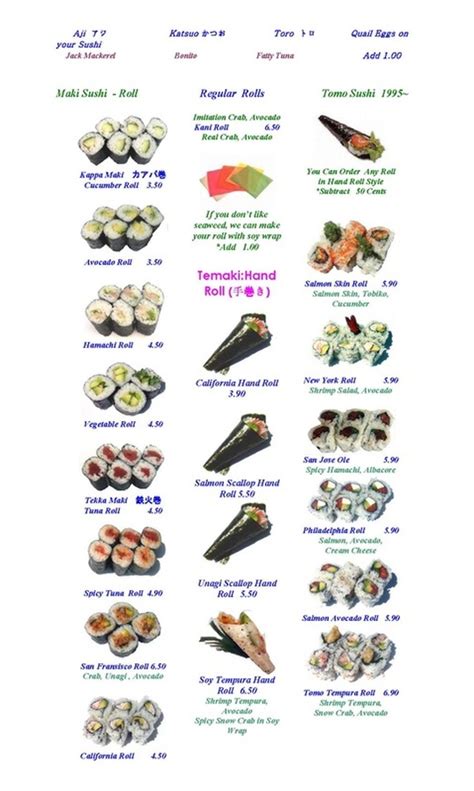 Sushi Roll Types List