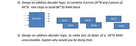 Solved 4 Design An Address Decoder Logic To Combine 4