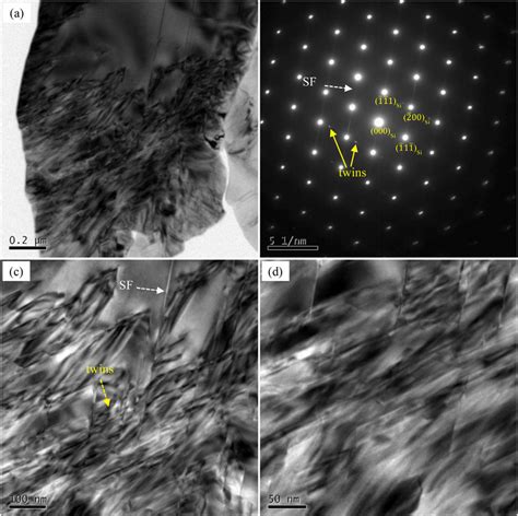 The Bf Tem Images And Corresponding Diffraction Pattern Of Internal