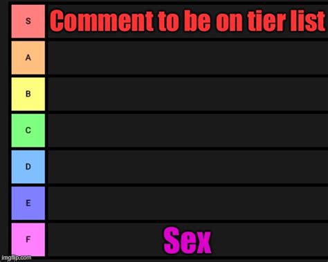 Tier List Imgflip