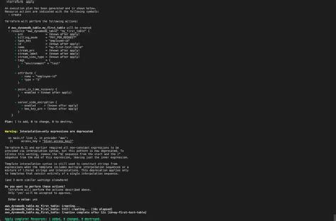How To Create A Dynamodb Table On Aws Using Terraform