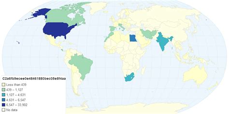 C2 A6 Fb 9e Ce E0 E4 84 61 88 0b Ec 05 E8 F4 Aa