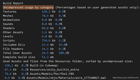 Unity基础测试1 模型globalgamemanagersassets Csdn博客