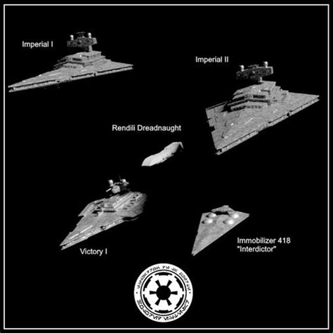 Star Wars Imperial Frigate