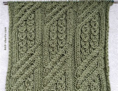 Cable Stitch Knitting Stitch Free Knitting Patterns