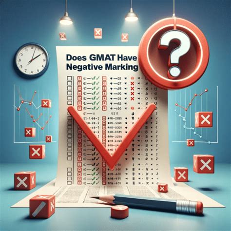 Unraveling The Mysteries Of Gmat Exam Insights On Negative Marking And More Ambitio